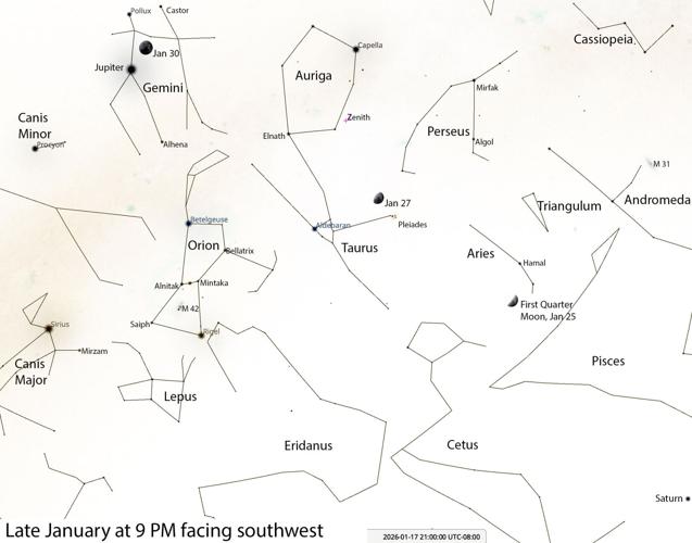 astronomy notes by nick strobel