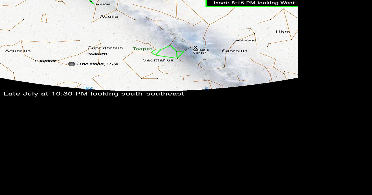 NICK STROBEL: Fingers crossed for fixing Hubble Space Telescope ...