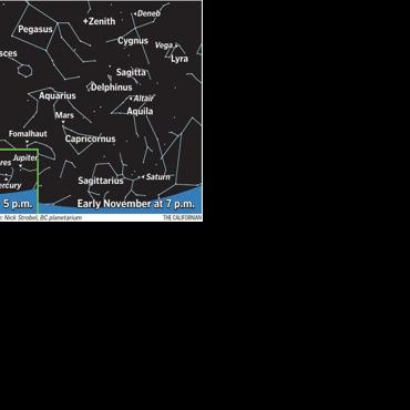 NICK STROBEL: We need some darkness to enjoy the star-filled sky ...