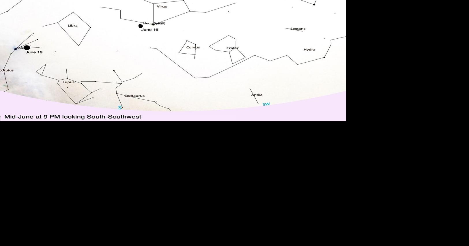 NICK STROBEL: Stargazing on eve of solstice | Entertainment ...