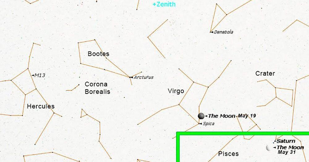 NICK STROBEL: Northern lights put on show this month | Entertainment ...