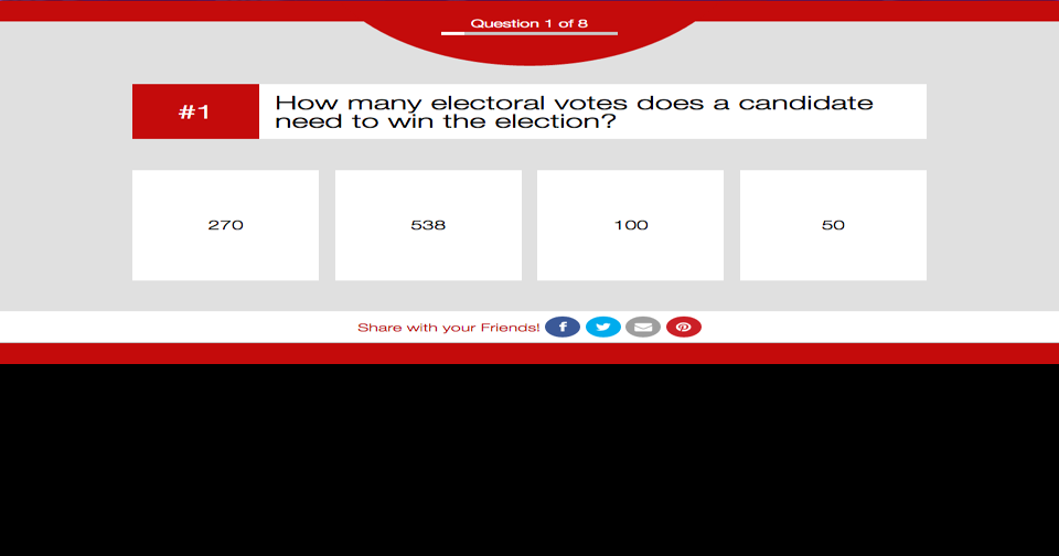How much do you know about the Presidential Election? | Quizzes ...