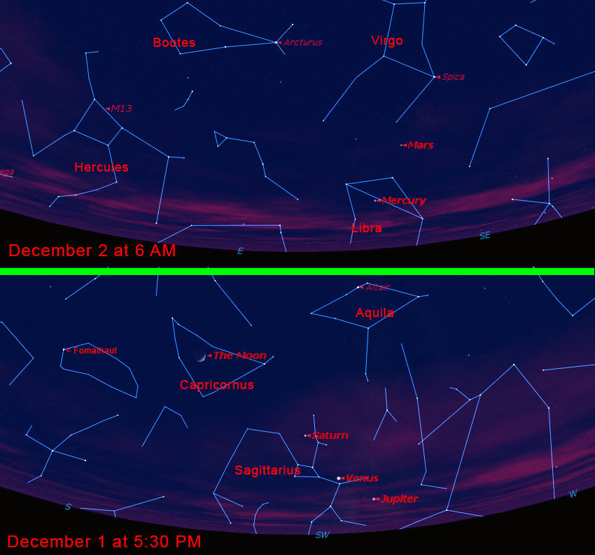 NICK STROBEL: Trio of planets ready for show | Entertainment ...