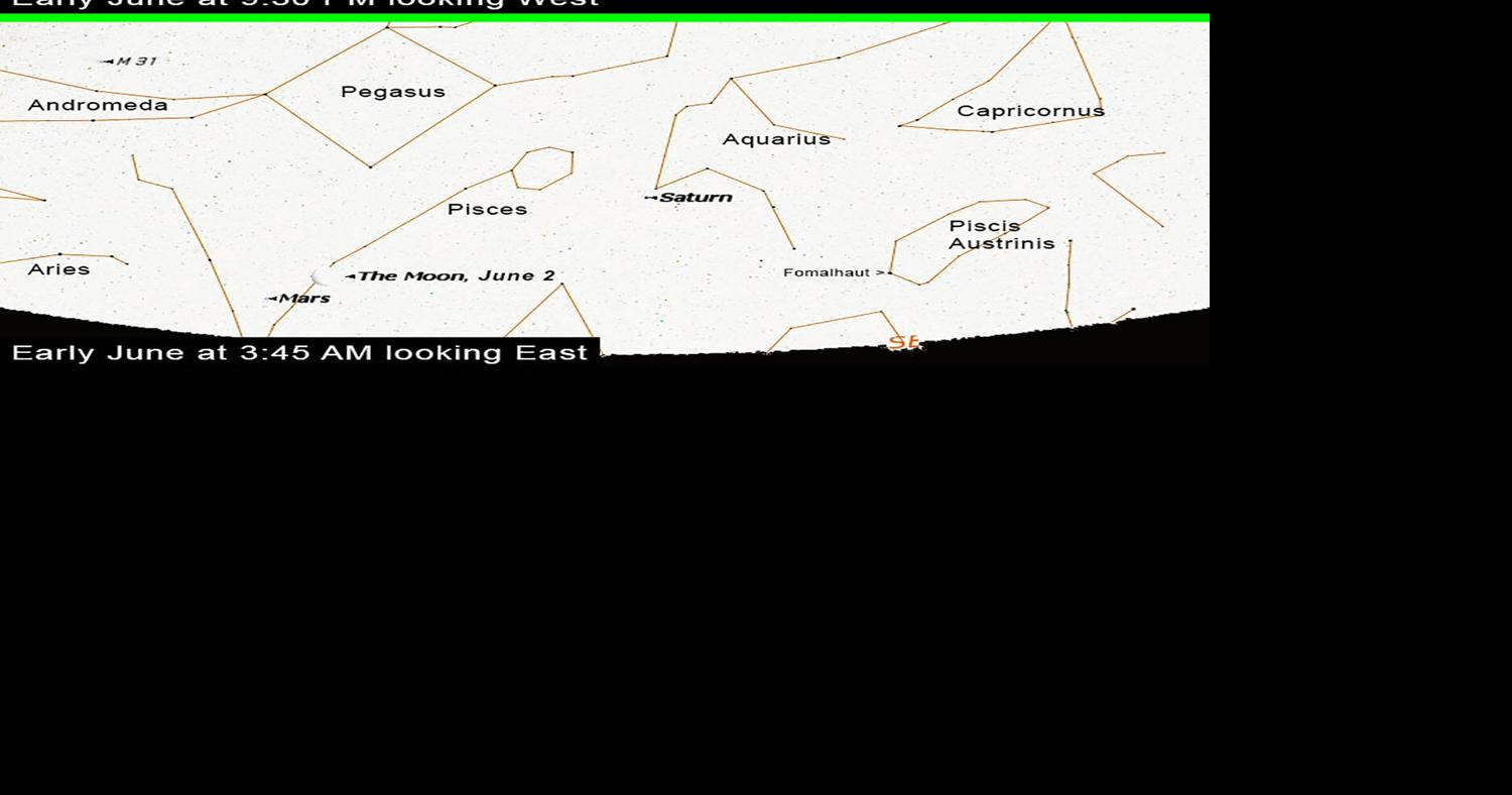 NICK STROBEL: Moon puts on show this month | Entertainment ...