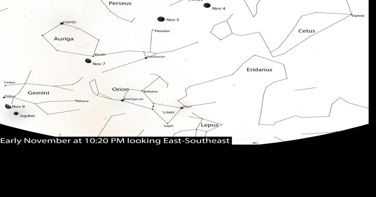 NICK STROBEL: Planets on move in night sky | Entertainment ...