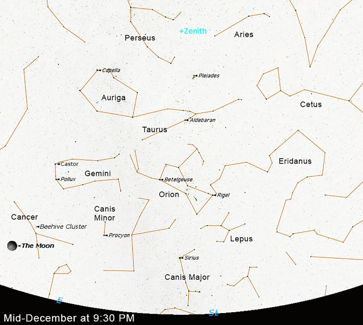 NICK STROBEL: Enjoy brilliant stars in winter sky | Entertainment ...