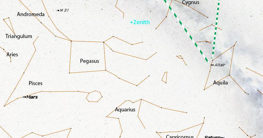 NICK STROBEL: Mars is ready for its close-up | Entertainment ...