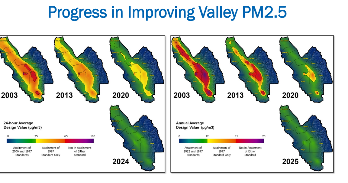 San Joaquin Air Pollution Control District works to meet federal ...