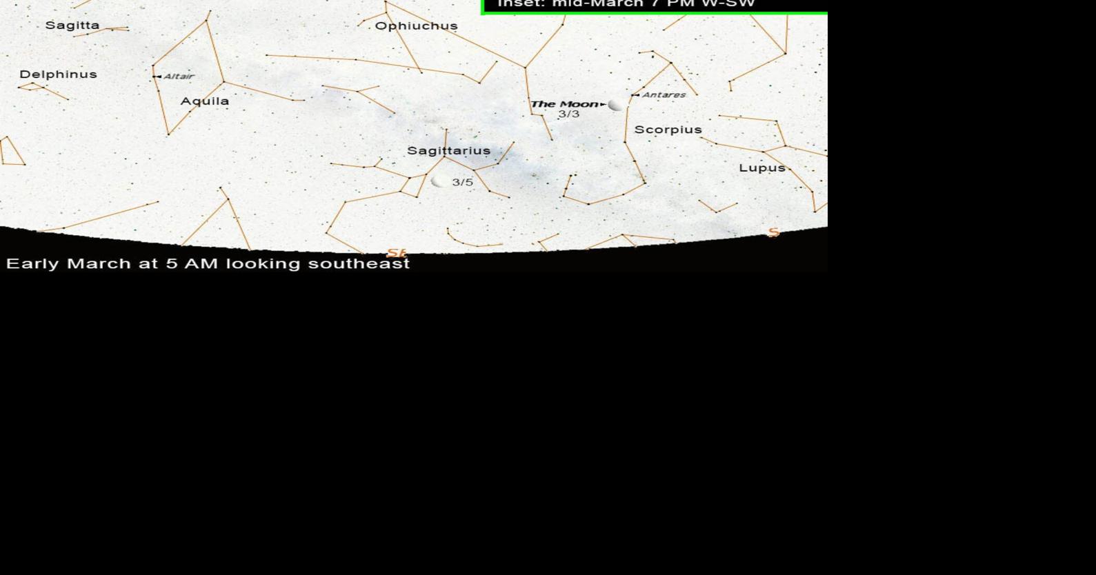 NICK STROBEL: Odysseus sends data from moon | Entertainment ...