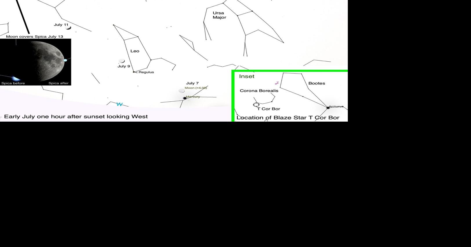 NICK STROBEL: Coming around from aphelion | Entertainment | bakersfield.com