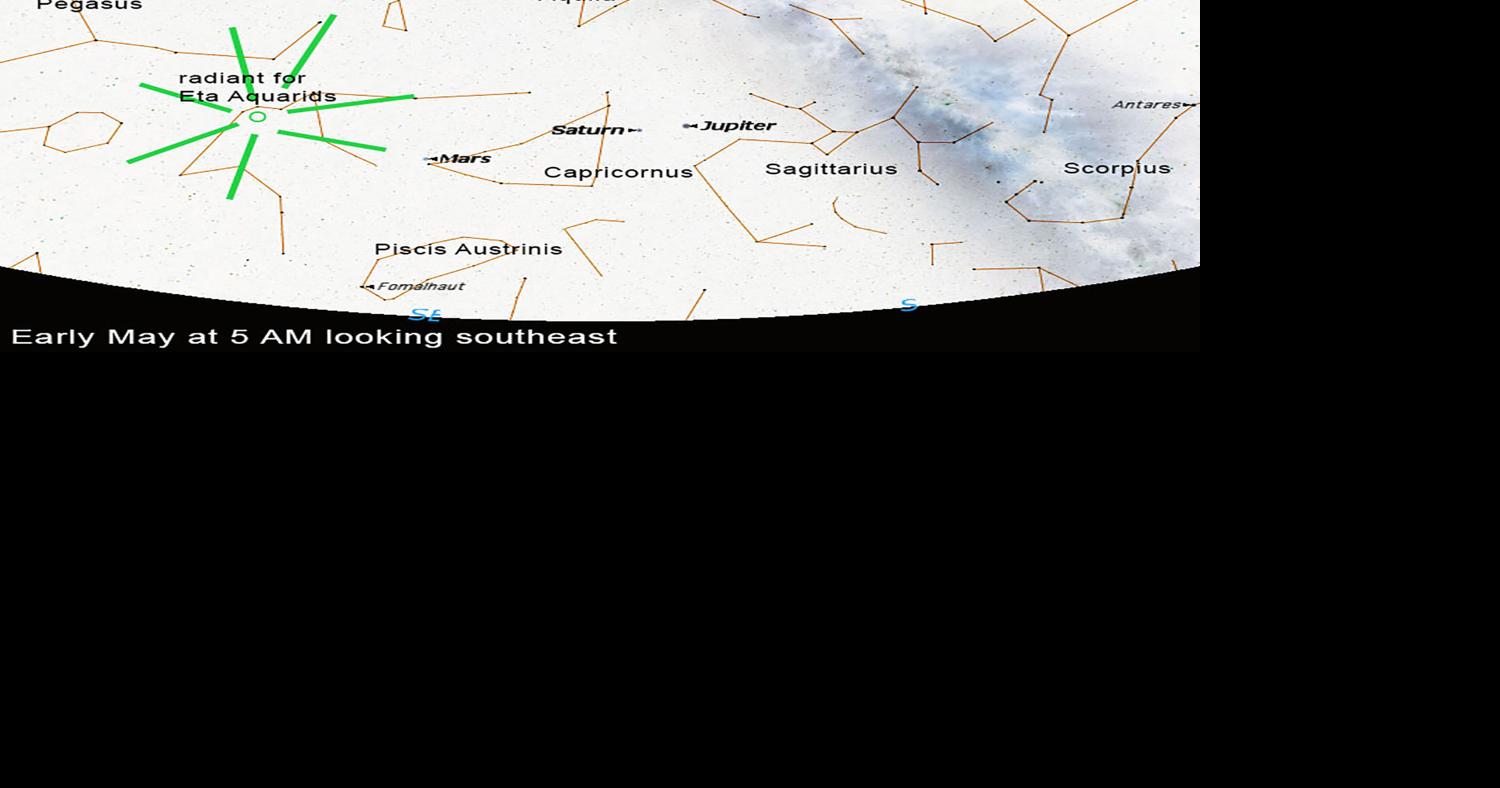 NICK STROBEL: Engineering has many applications | Entertainment ...