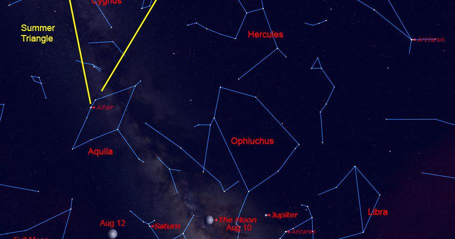 NICK STROBEL: Much to view at August star party despite a bright moon ...