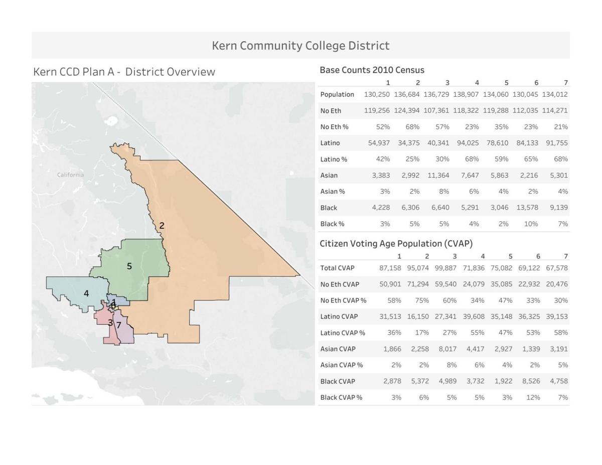 KCCD Plan A map.pdf | | bakersfield.com