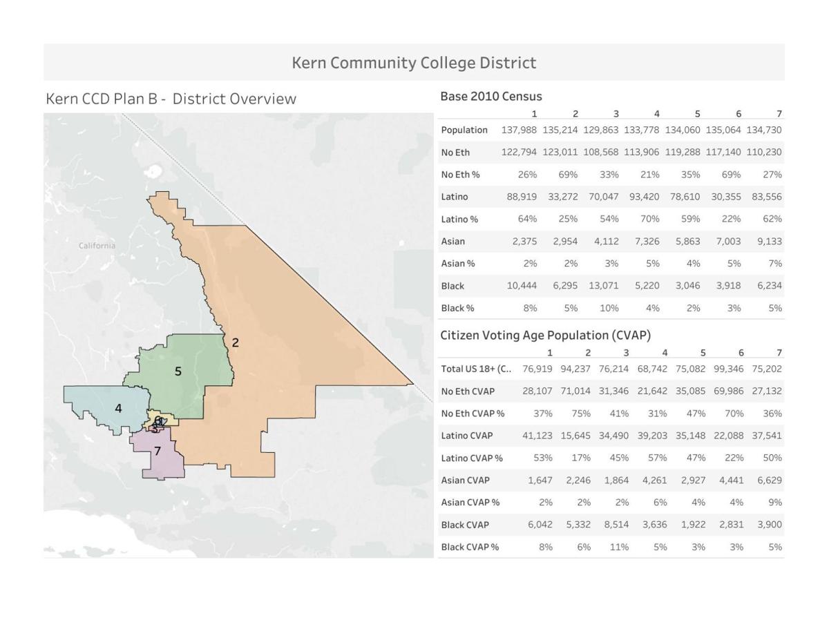 KCCD Plan B map.pdf | | bakersfield.com