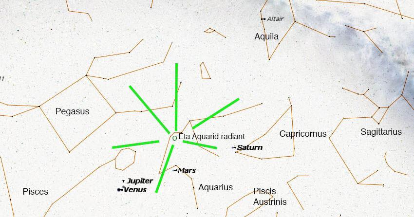 NICK STROBEL: Survey outlines future planetary missions | Entertainment ...