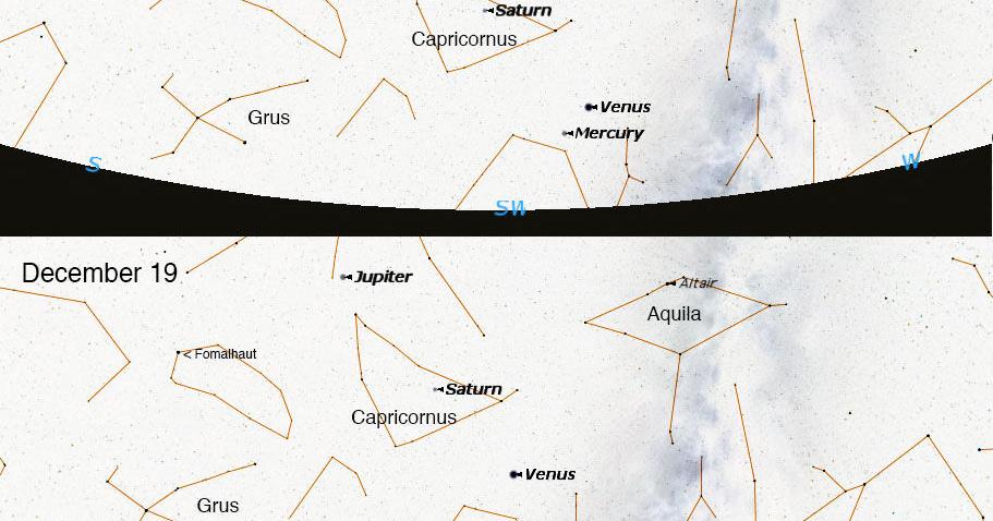 NICK STROBEL: Winter is coming, so sights in night sky | Entertainment ...