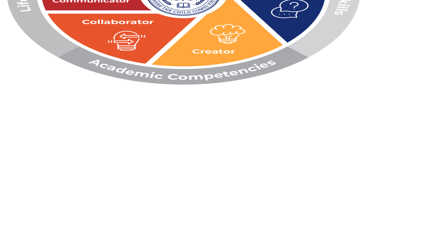 BCSD tackles new strategic plan, breathing life into Portrait of a ...