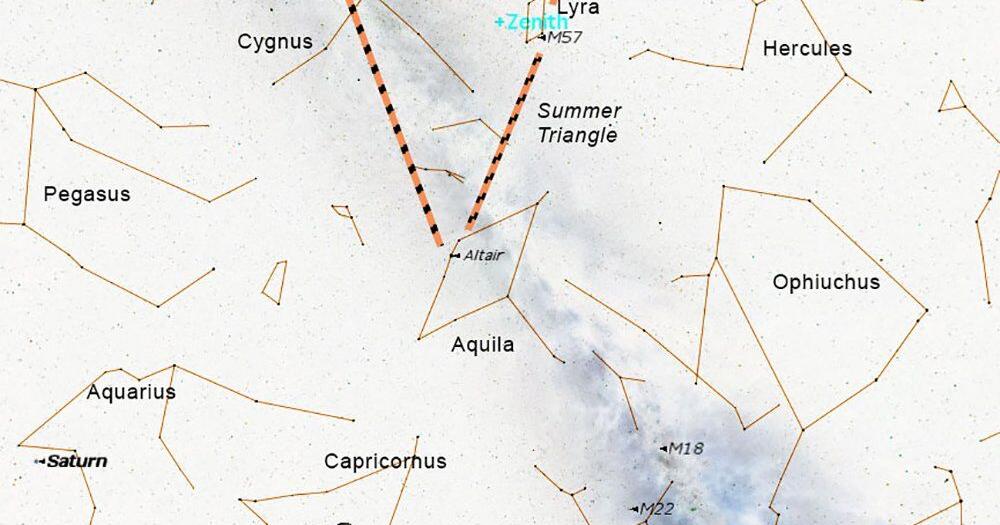 NICK STROBEL: Planetarium has packed fall lineup | Entertainment ...