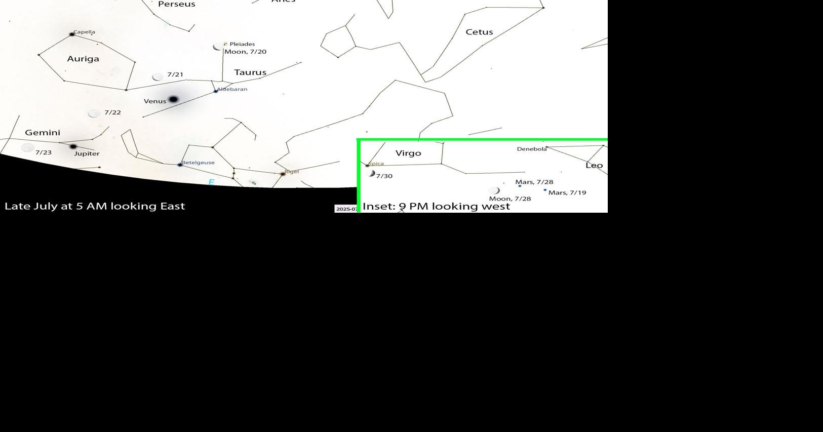 NICK STROBEL: Enjoy a celestial showing this month | Entertainment ...