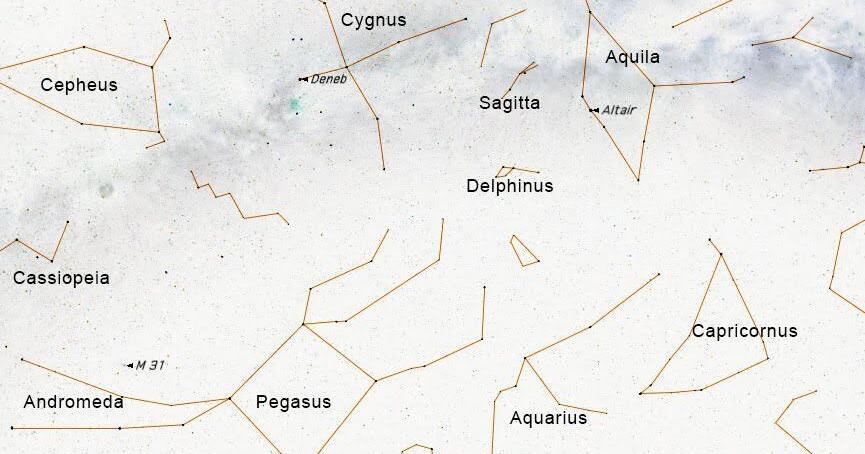 NICK STROBEL: All eyes (safely) on solar eclipse | Entertainment ...