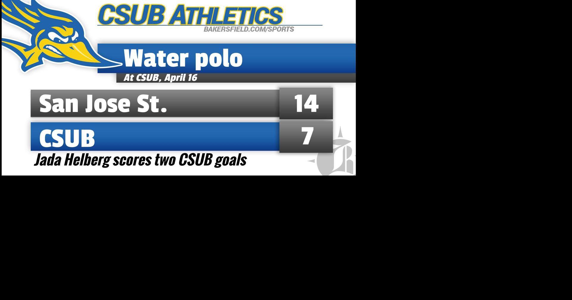 San Jose State downs CSUB water polo | Sports | bakersfield.com