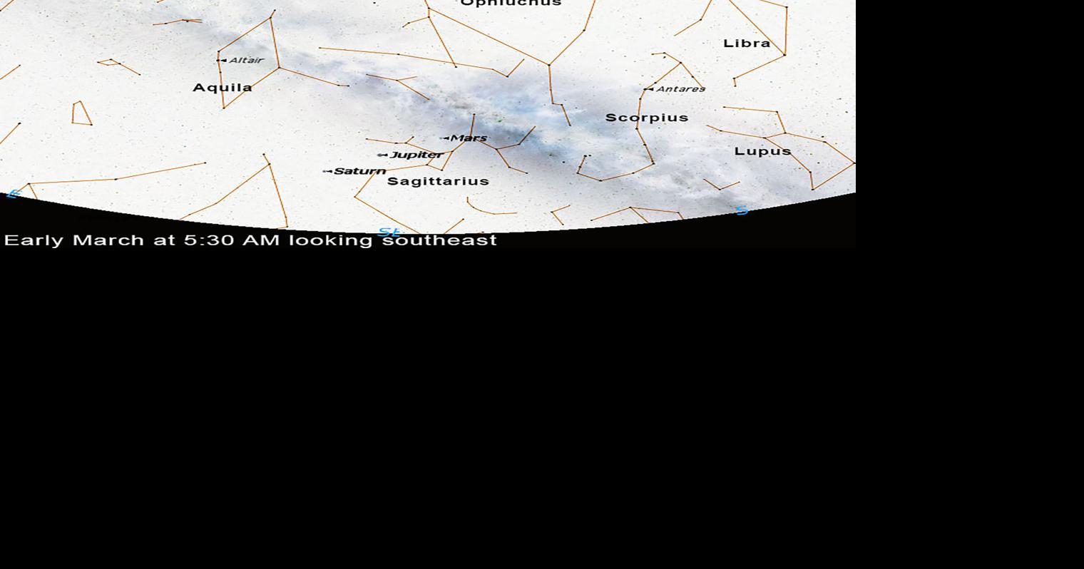 NICK STROBEL: Understanding the leap year | Entertainment | bakersfield.com