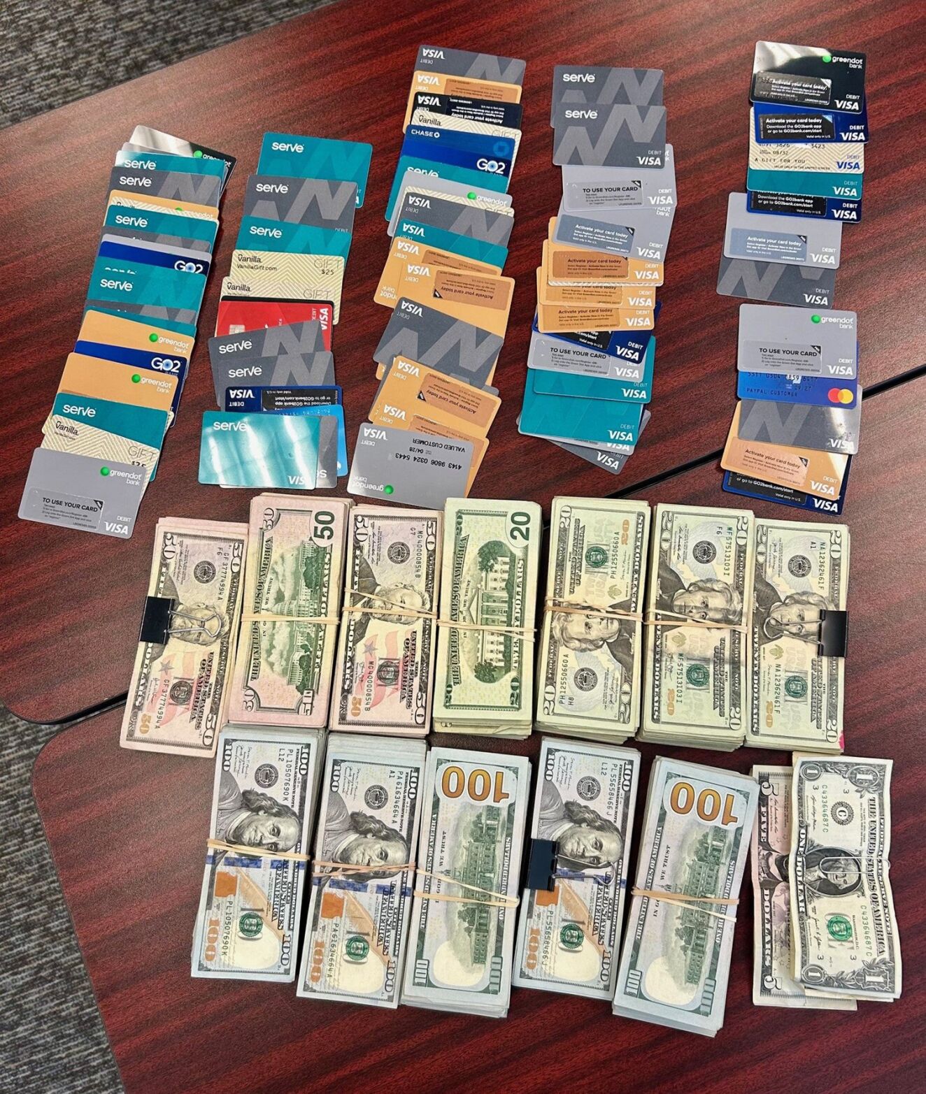 South Bakersfield man accused of fraud charged with felony | News ...