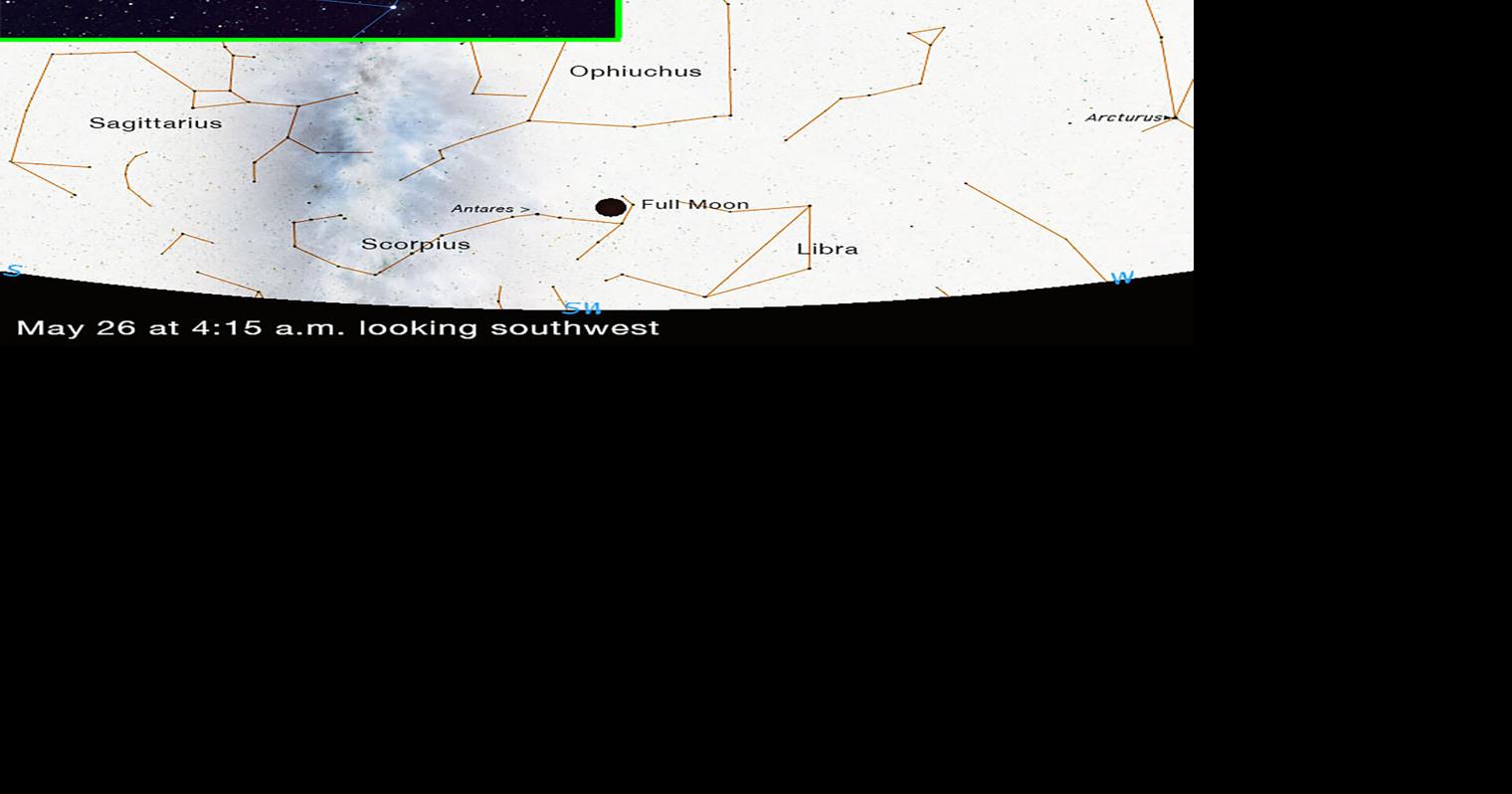 NICK STROBEL: Studies of Earth, beyond in the works | Entertainment ...