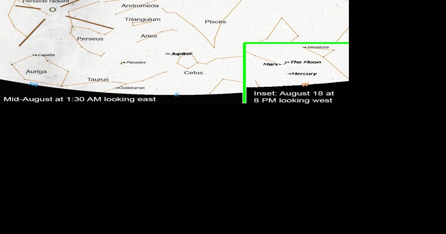 NICK STROBEL: Perseids set to put on good show | Entertainment ...