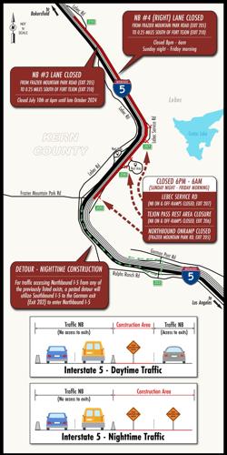 Watch for long-term lane closure on northbound I-5 on the Grapevine ...
