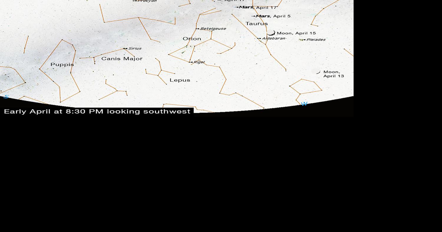 NICK STROBEL: Awaiting Ingenuity's test flight on Mars | Entertainment ...