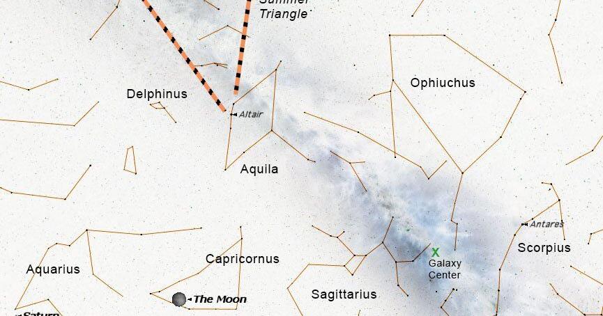 NICK STROBEL: New planetarium show in the works | Entertainment ...