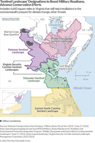 Sentinel Landscapes help buffer military bases with multiple benefits ...
