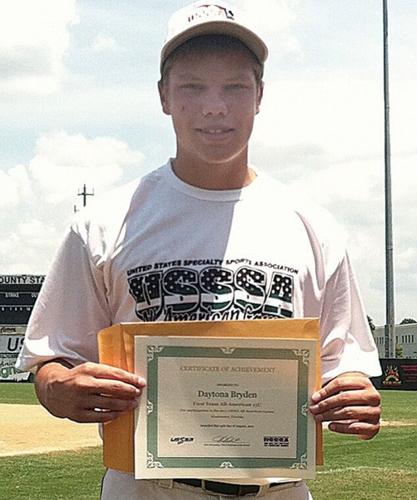 Daytona Bryden | Uncategorized | beloitdailynews.com