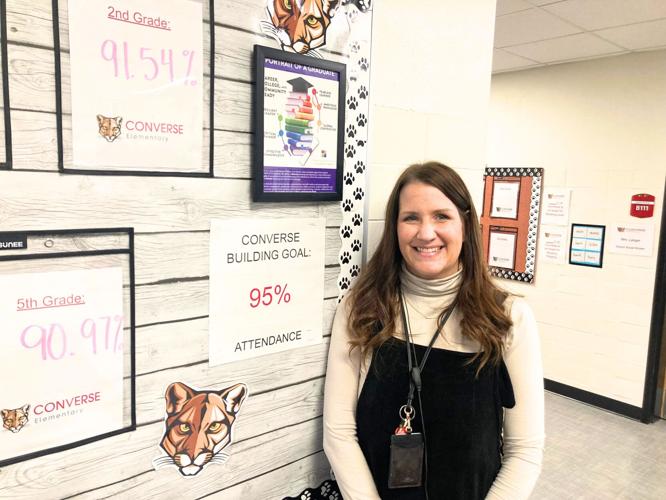 Beloit schools focus on 'Attendance Matters' | Education ...