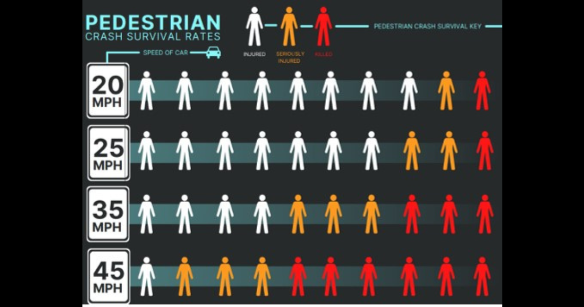 Bennington Select Board reviews draft speed calming policy | Local News ...