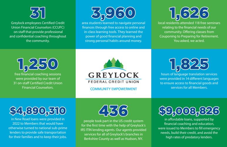 ‘Members made this happen’ | Sponsored | berkshireeagle.com