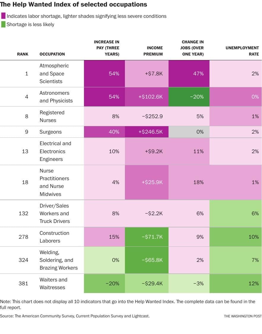 Labor immigration graphic | | berkshireeagle.com