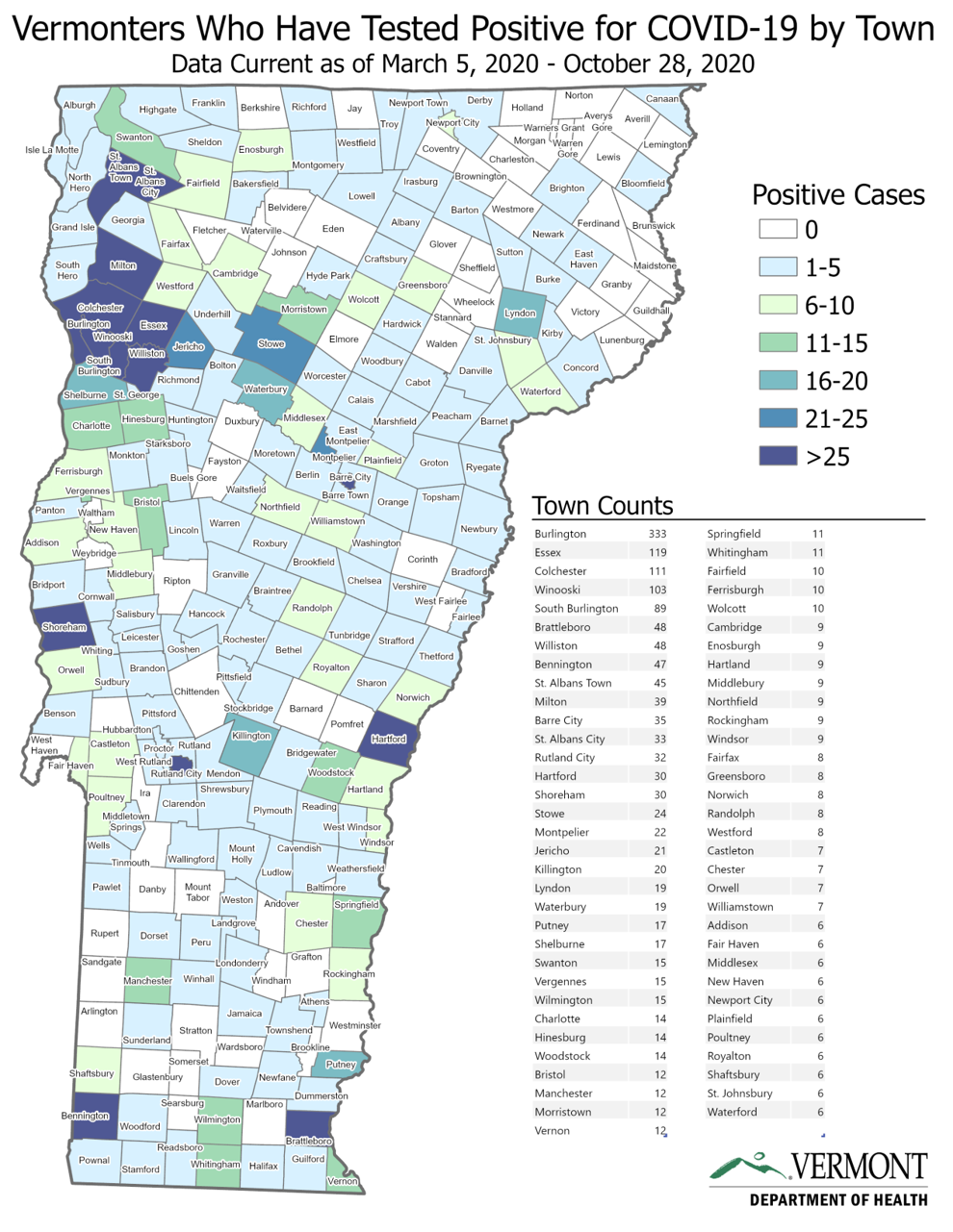 Vermont hospital narrows visiting hours to guard against virus spread ...