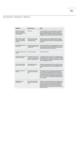 Donna Barron, RN | Health Matters: When to wear a mask | Columnists ...