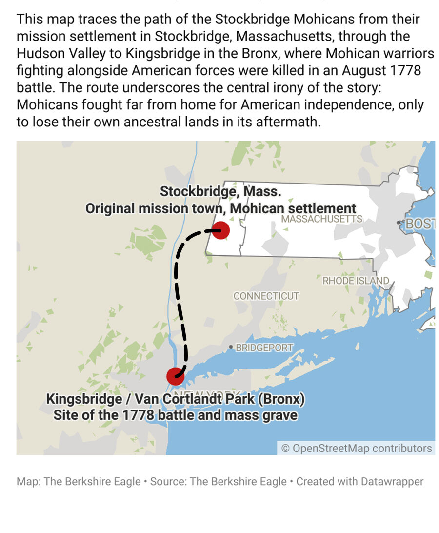 From Stockbridge to Kingsbridge and beyond: When the Mohicans fought ...