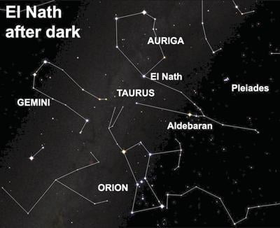 gemini taurus constellations