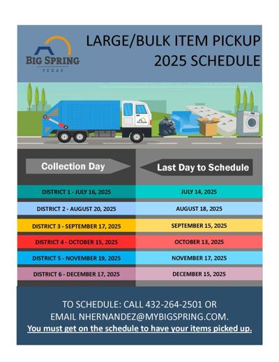 Big Spring Bulk Item Pickup for Districts 2 and 3 Set for September 17 ...