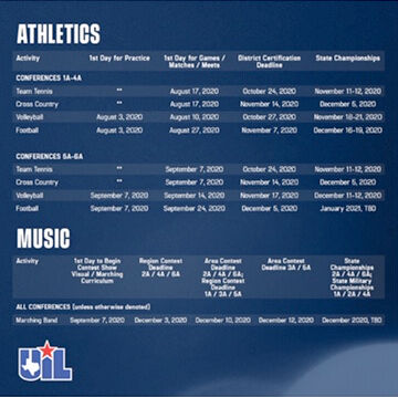 UIL releases schedule | News | bigspringherald.com