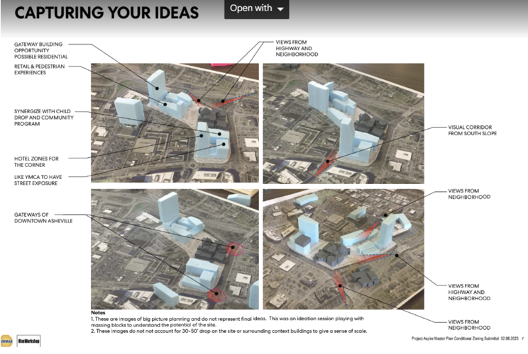 New YMCA building downtown? And an 18-story apartment building? And a ...