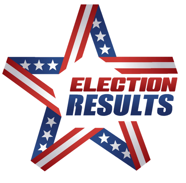 Early Voting Shows Strong Support for State Amendments; Borger ISD ...