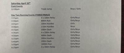 Region 1-2A Regional Track Meet schedule for Saturday April 20 | Sports ...