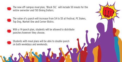 Double punch deliverance | News | breezejmu.org