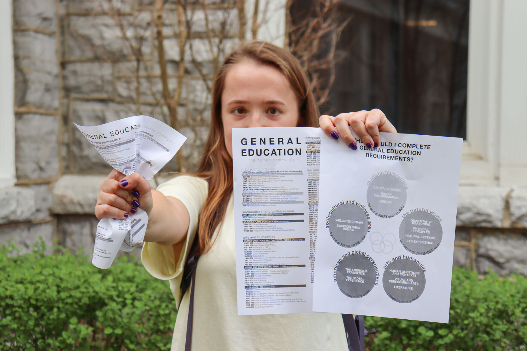 General education cluster titles renamed by department, no longer ...