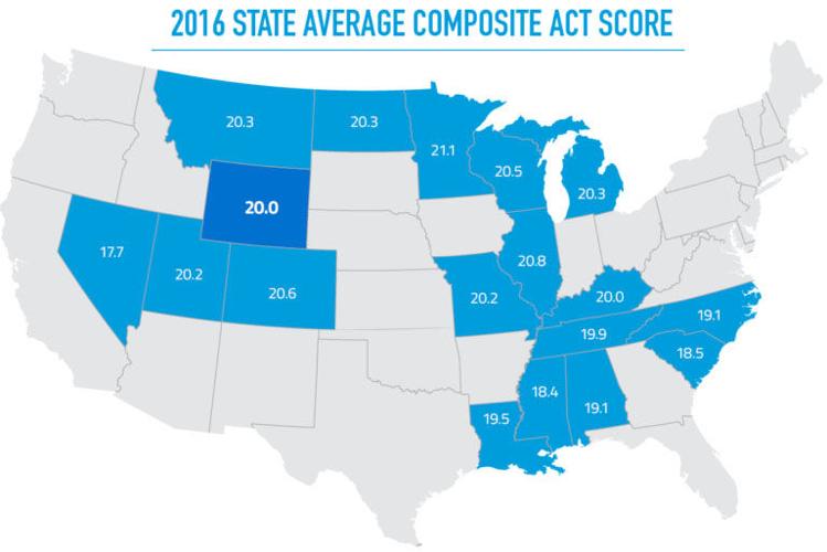 BHS outperforms peers on ACT exam | Local News | buffalobulletin.com